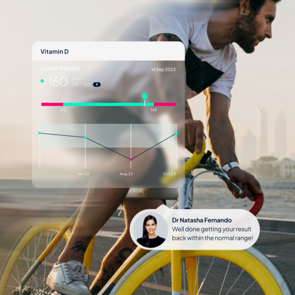 Well Man Check - A Comprehensive Well Man Blood Test