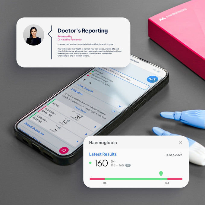 Advanced Vitamin B12 Blood Test with Folate, Ferriten & Full Blood Count