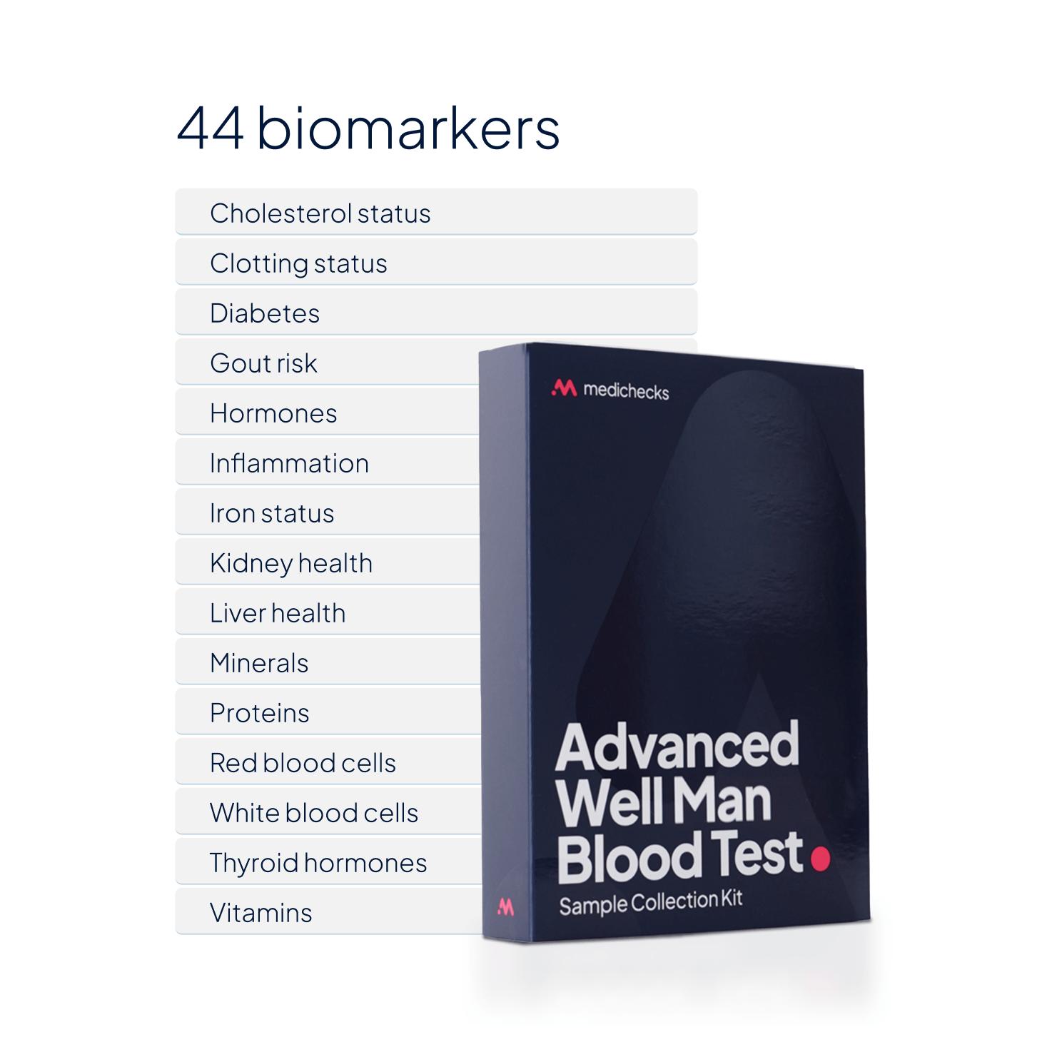 Advanced Well Man Blood Test - A Comprehensive Blood Test