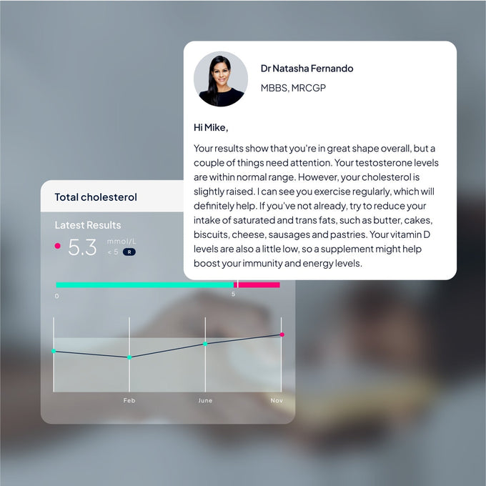 Well Man Check - A Comprehensive Well Man Blood Test