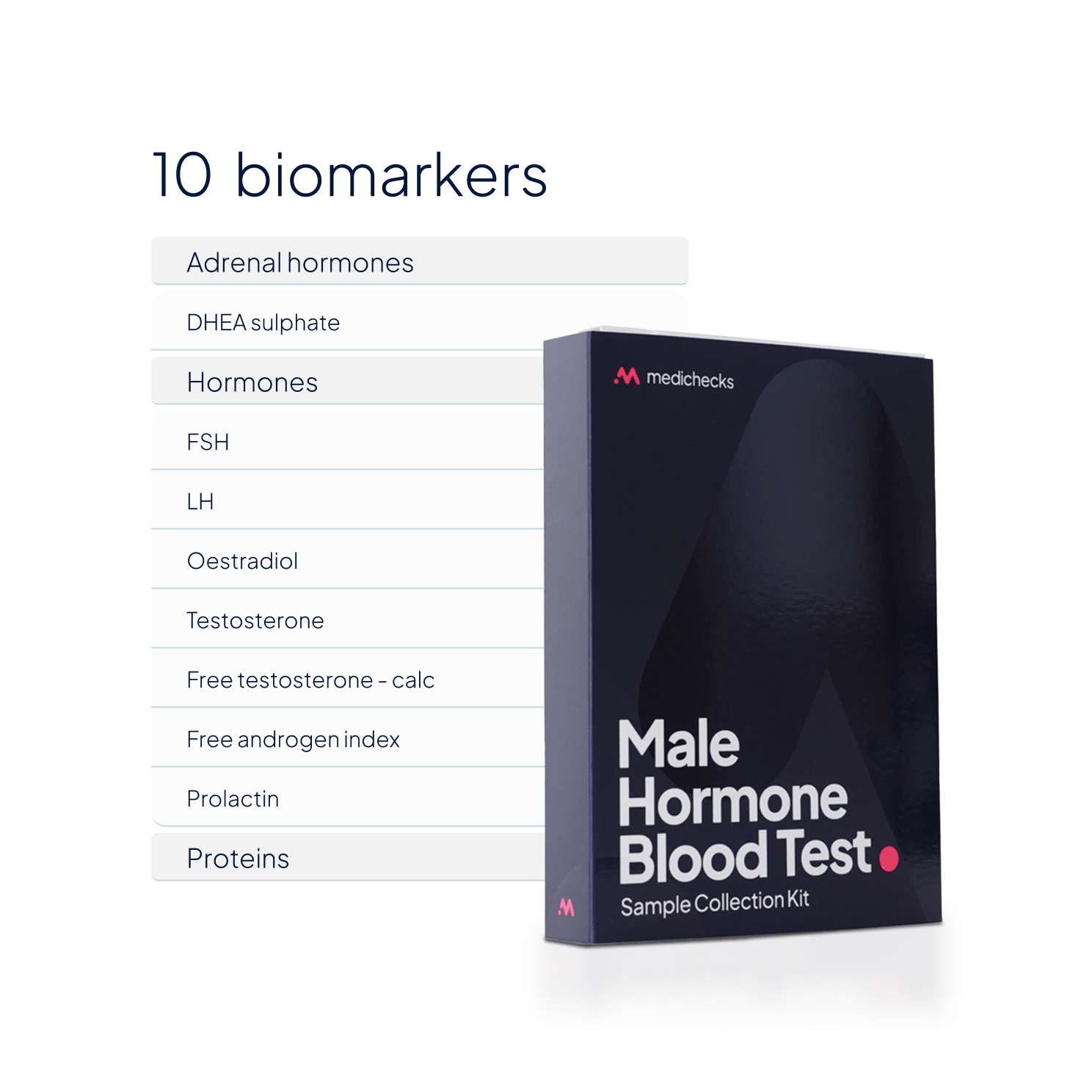 Full Male Hormone Panel Blood Test | Medichecks