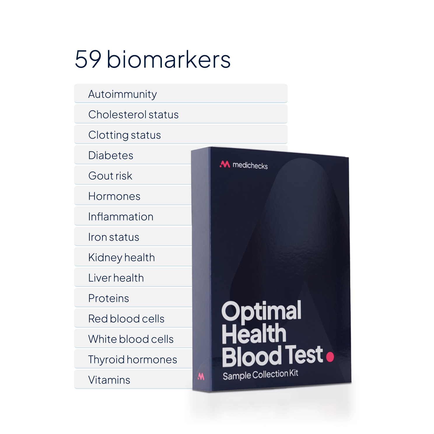 Optimal Health Blood Test