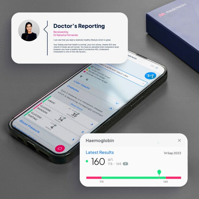 Body Transformation Blood Test from Ultimate Performance & Medichecks